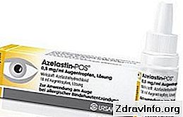 Oční kapky Allergodil - návod k použití. Efektivní antihistaminikum 👃 ...