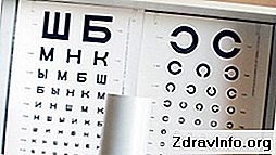 Riješite se stakala pomoću Batesova metoda za vraćanje vida: vježbe ...
