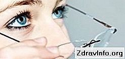 Zbavte se brýlí pomocí Batesovy metody obnovení zraku: cvičení Shichko ...